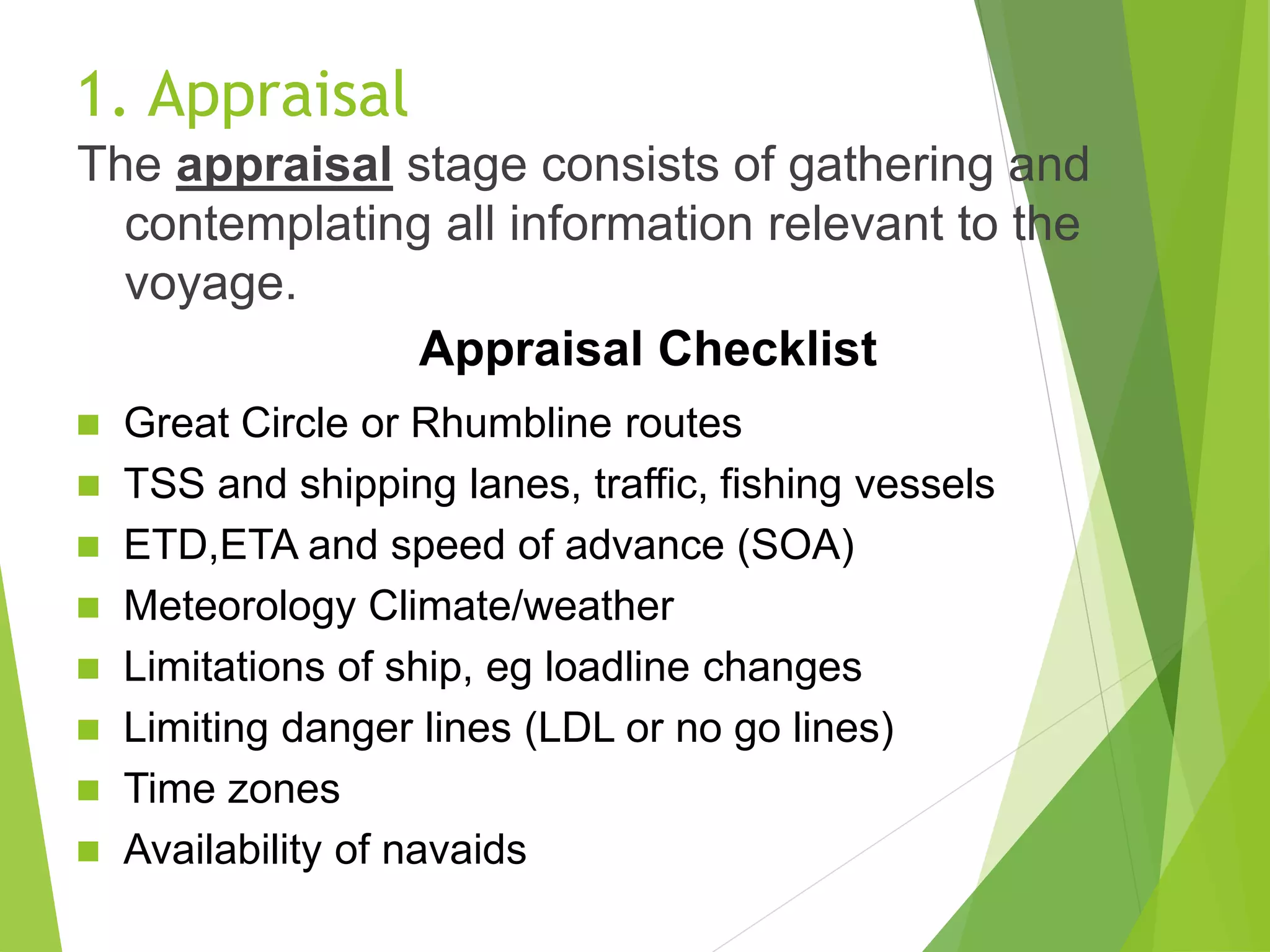 Voyage-Planning PPT.ppt