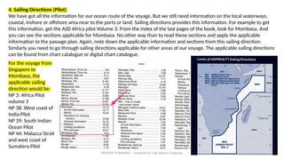 Voyage and Passage Planning at sea .pptx