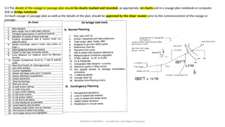 Voyage and Passage Planning at sea .pptx