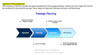 Voyage and Passage Planning at sea .pptx