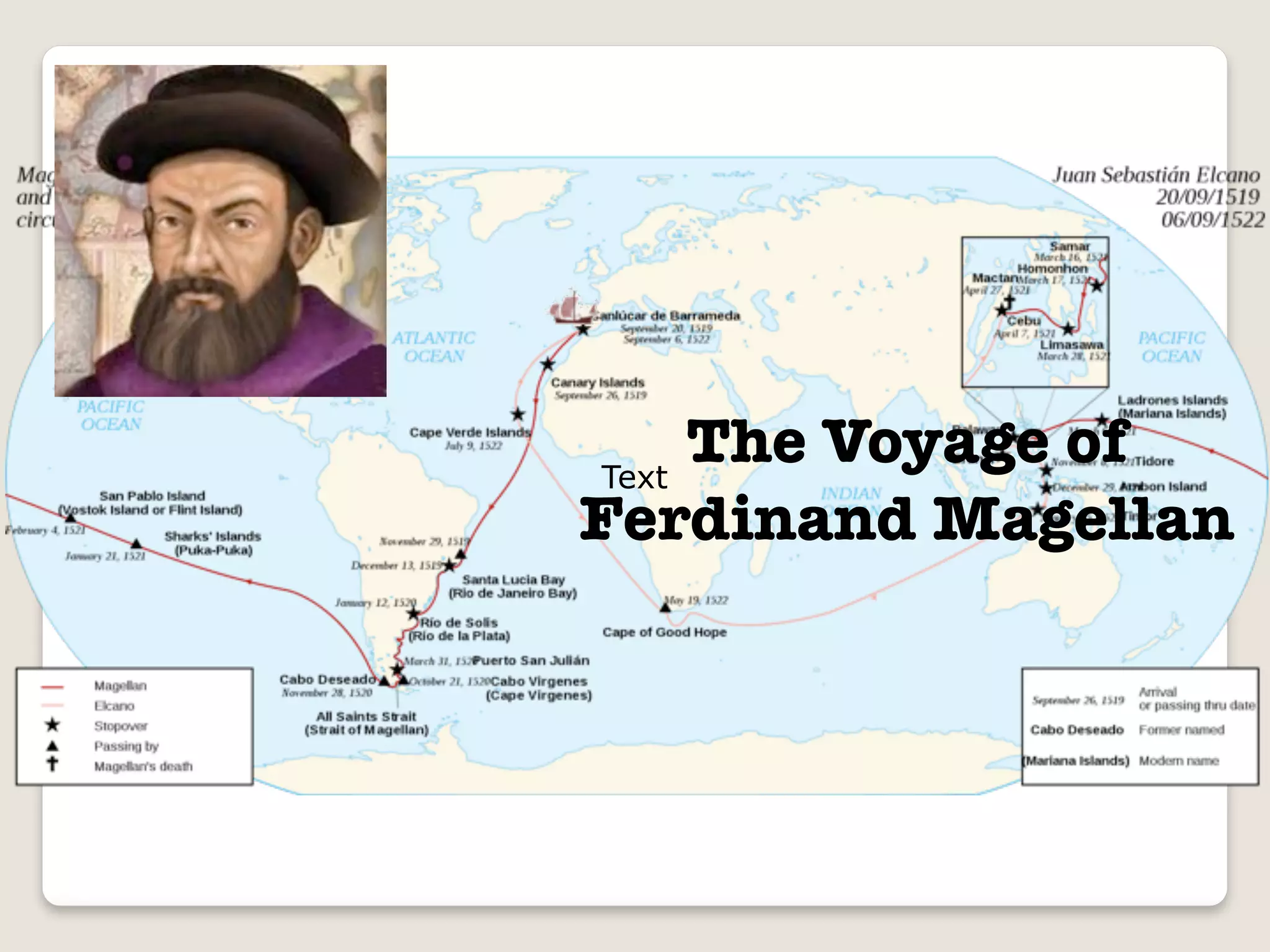 Voyage of ferdinard_magellan-1 | KEY