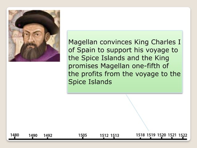Voyage of ferdinard_magellan-1 | KEY