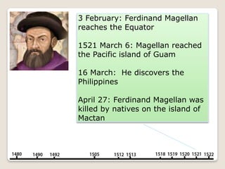 Voyage of ferdinard_magellan-1 | KEY