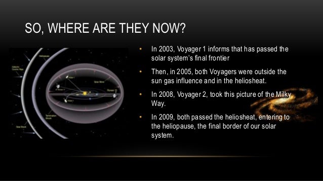 Voyager 2 Uranus Kids Encyclopedia Children39s