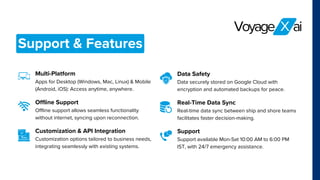 VoyageX AI: Revolutionizing Maritime Software with AI-Powered Ship ...