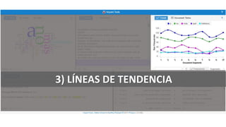Voyant-Tools Tutorial básico | PPTX