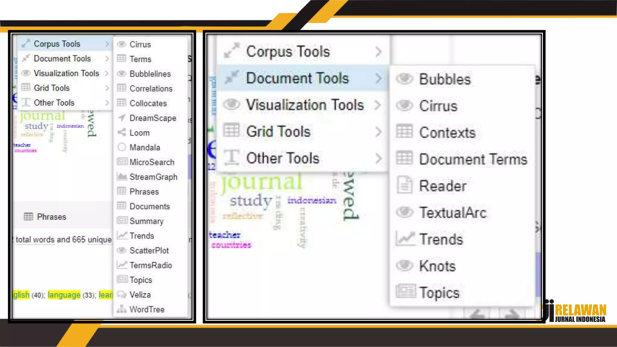 Voyant Tools untuk Analisis Teks.pptx