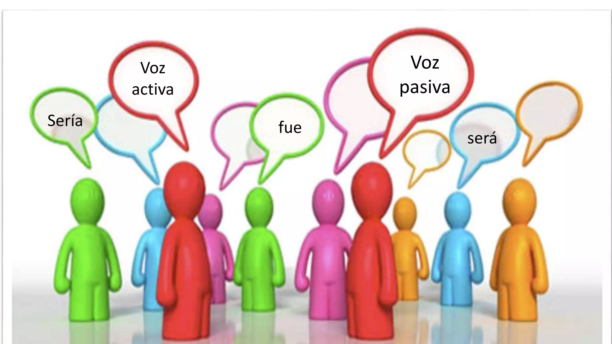 Voz activa y pasiva en las oraciones | PPTX