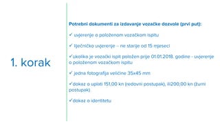 Vozačka dozvola - koraci do dobivanja vozačke dozvole | PPTX