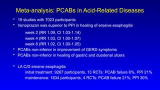 vozaneris (1).pptx for md and DM GASTROENTEROLOGIST | PPTX | Digestive ...