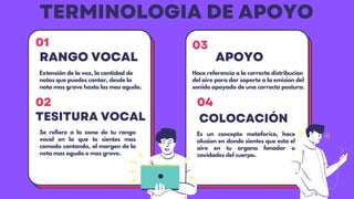 Voz de cabeza.pdf