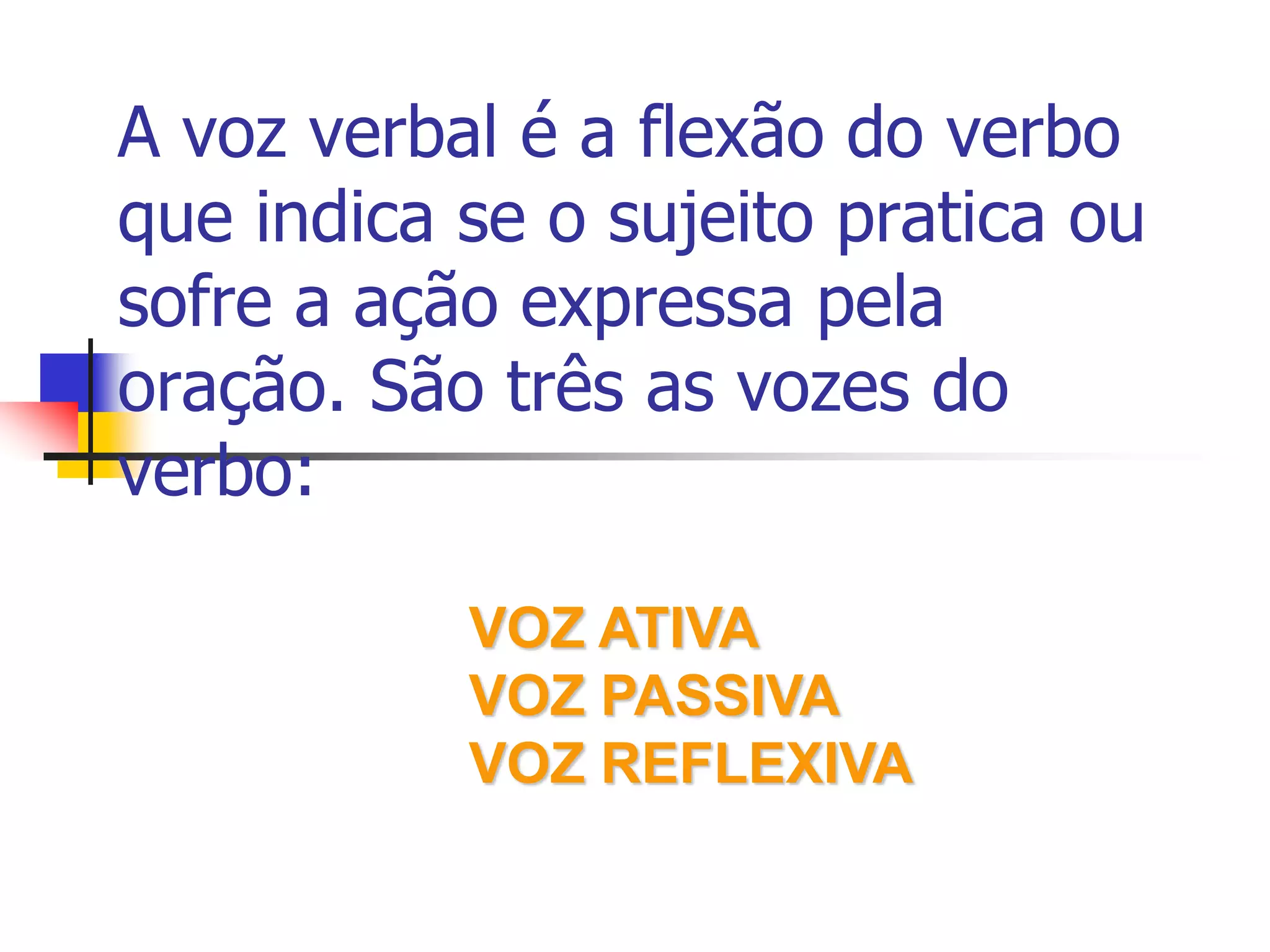 Vozes do verbo | PPT