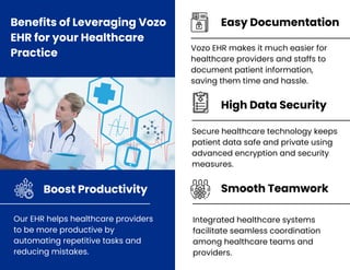 Vozo EHR for Mental health & Pricing EHR | PDF