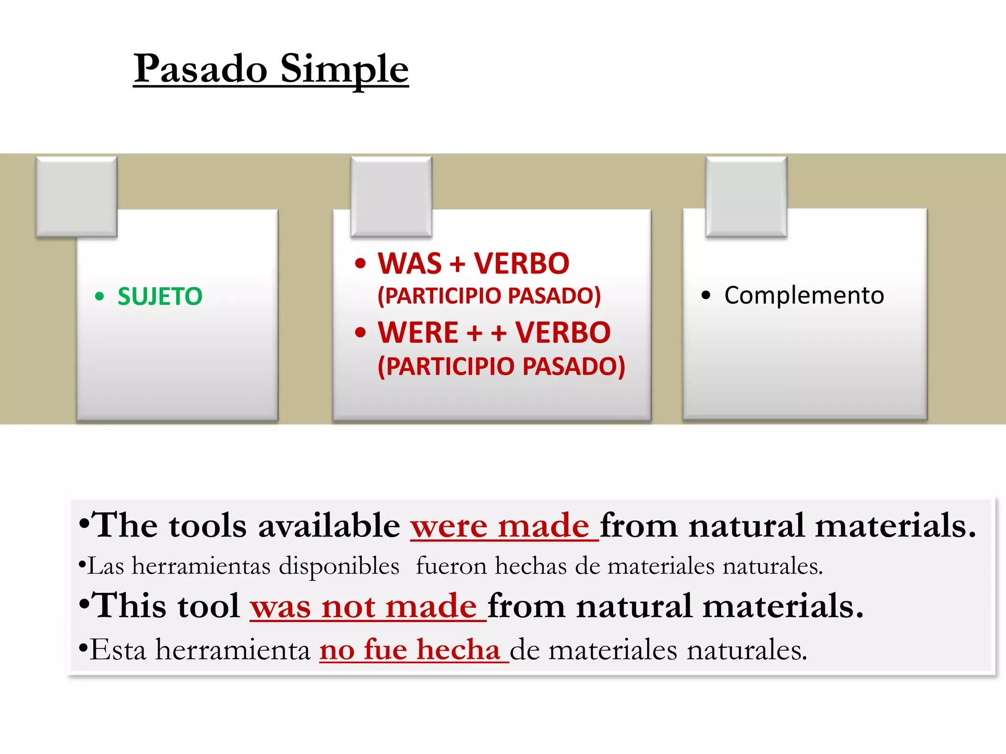PASSIVE VOICE/Voz pasiva | PPT