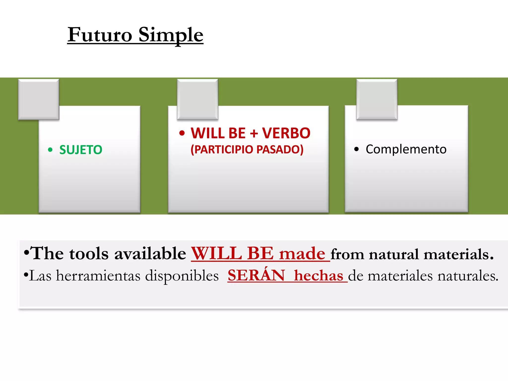 PASSIVE VOICE/Voz pasiva | PPT