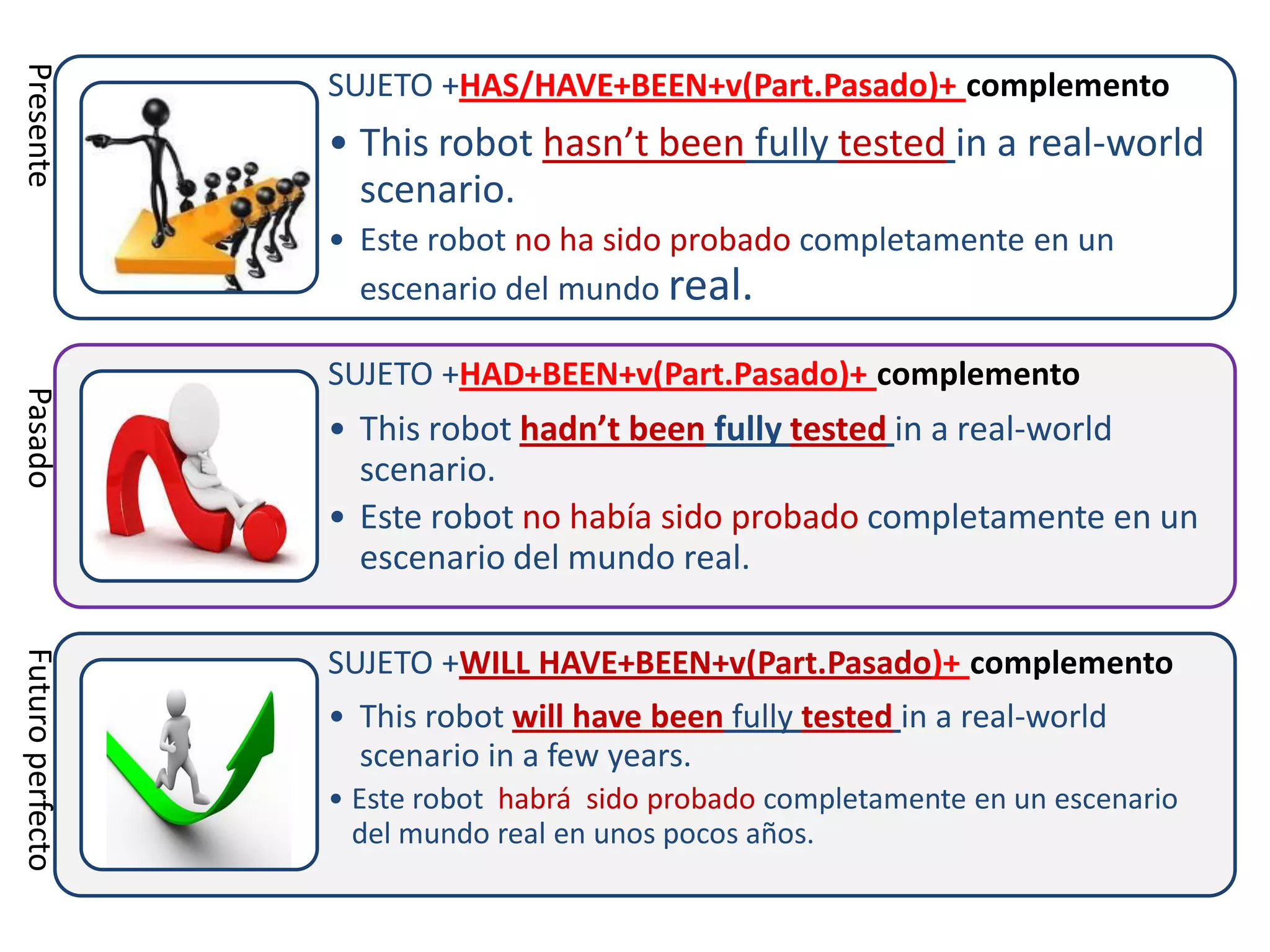 PASSIVE VOICE/Voz pasiva | PPT