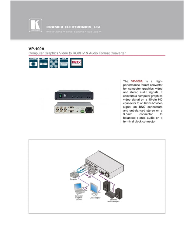 Kramer VP-100A | PDF