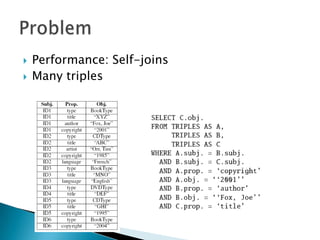 Review: Scalable Semantic Web Data Management Using Vertical Partitioning | PPTX