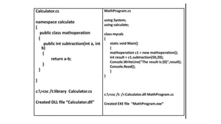 Scheduling Thread | PPTX