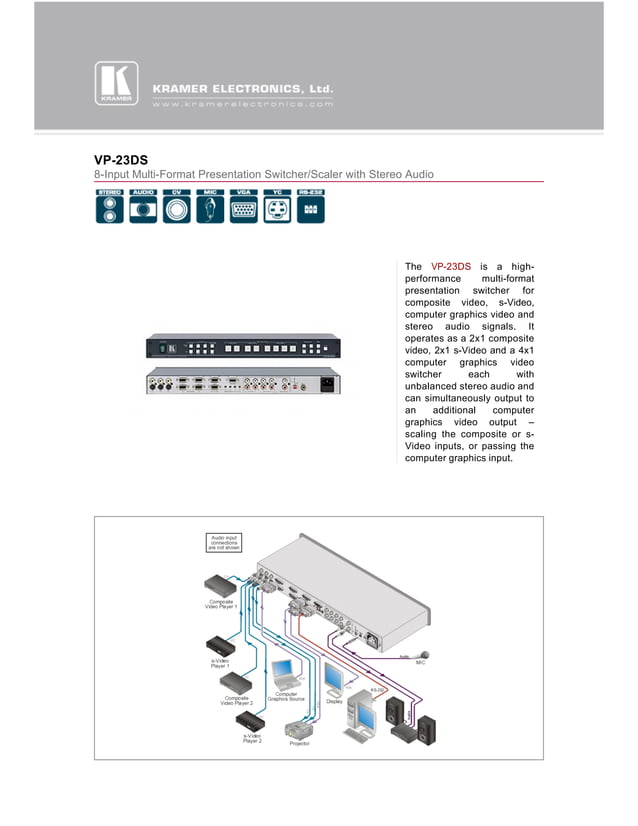 Kramer VP-23DS | PDF