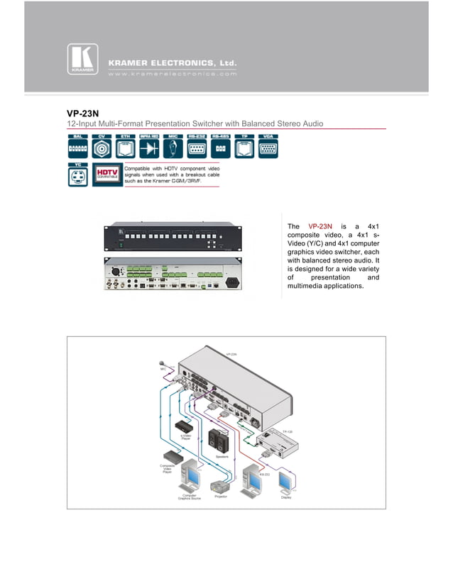 Kramer VP-23N | PDF