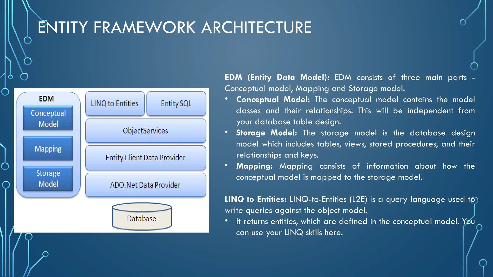 VP-Lecture-13-Entity-Framework-08122025-095934am.pptx