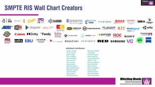 Virtual Production - Brief Overview | PPT