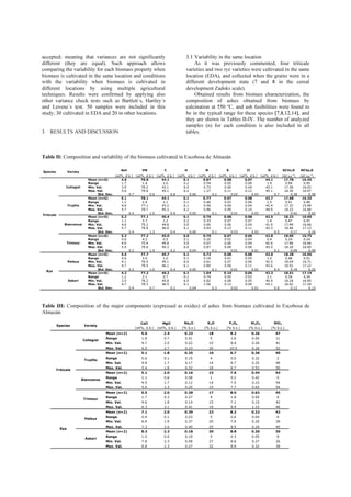 Vp1.3.13 barro proceeding | PDF