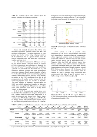 Vp1.3.13 barro proceeding | PDF