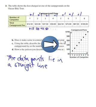 Variables & Patterns Problem 2.1 | PDF