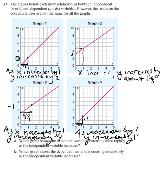 Variables & Patterns Problem 2.1 | PDF