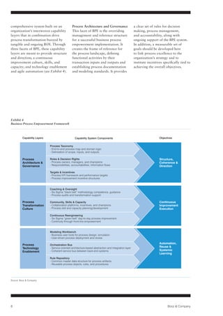 Business Process Empowerment: Powerful New Capabilities for Front ...