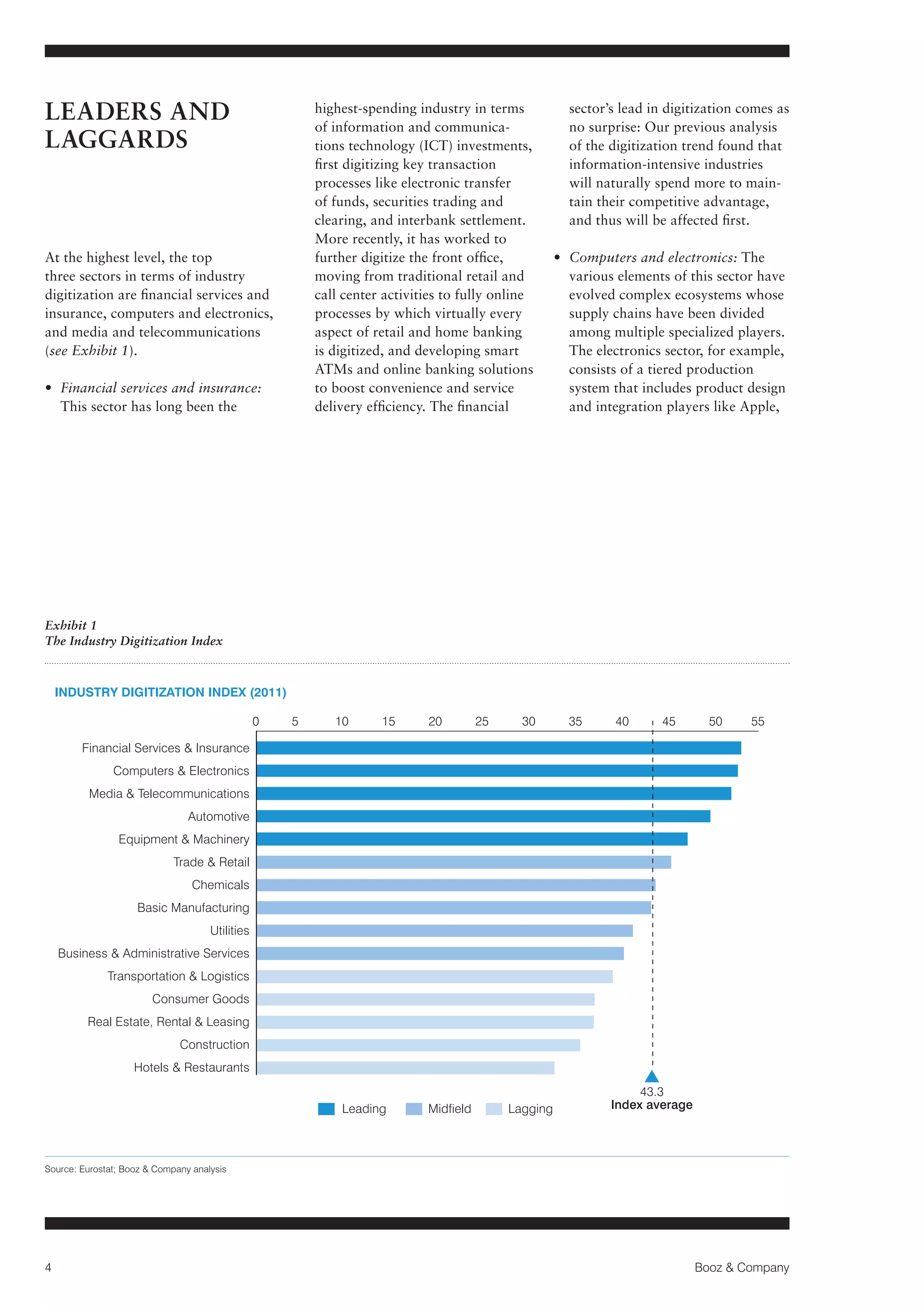 Measuring Industry Digitization: Leaders and Laggards in the Digital ...