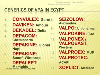 Clinical profile of Valproate | PPTX