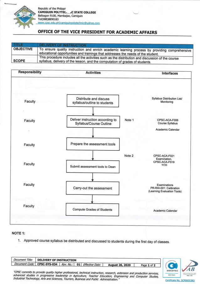 Vpaa delivery-of-instruction | PDF
