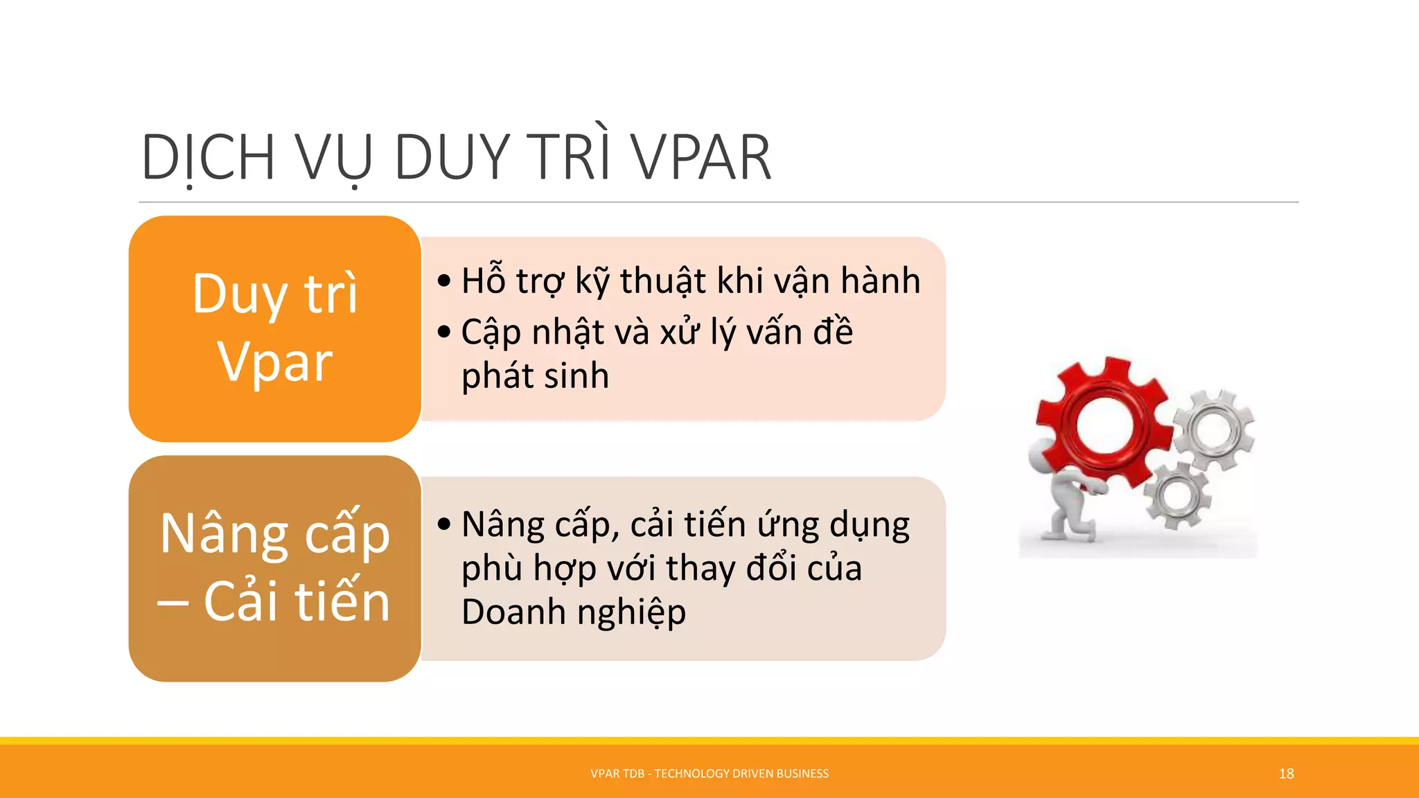Vpar solution-presentation-2014 | PPT