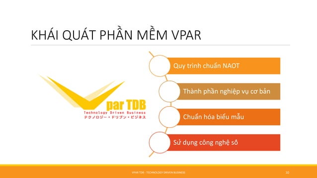 Vpar solution-presentation-2014 | PPT