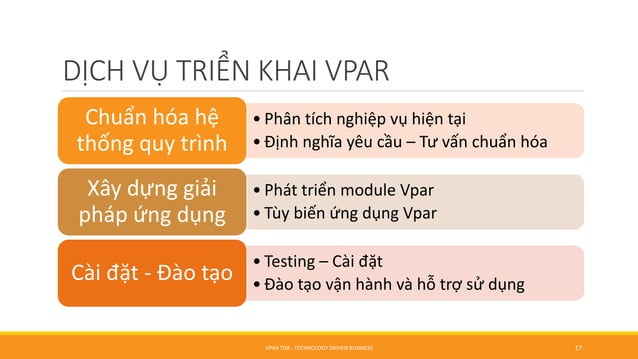 Vpar solution-presentation-2014 | PPT