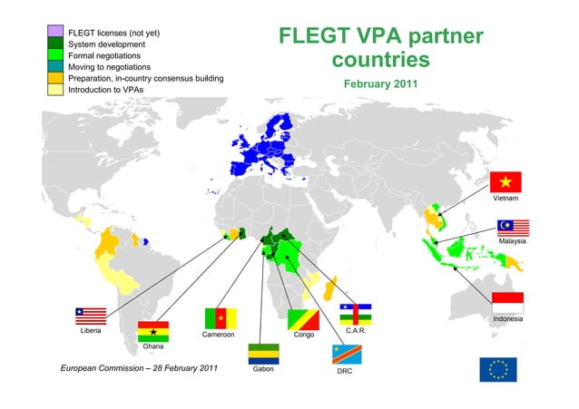 Philip Mikos, DG DEVCO, EC, FLEGT | PDF