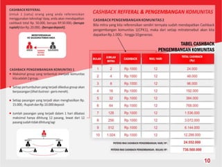 V-Pay Preview | PPTX