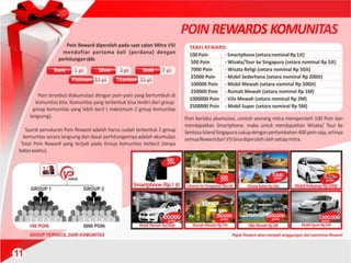 V-Pay Preview | PPTX