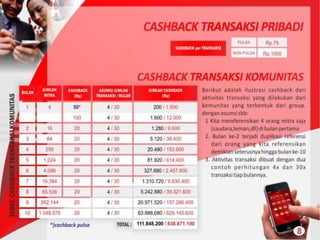 V-Pay Preview | PPTX