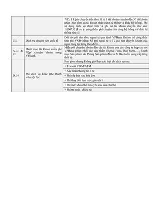 Vpbank bieu phi dich vu vpbank diamond | PDF