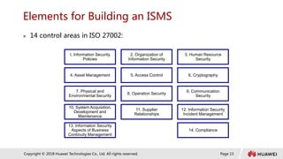 102 Information security standards and specifications | PPTX