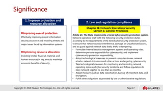 102 Information security standards and specifications | PPTX
