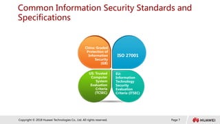 102 Information security standards and specifications | PPTX | Internet ...