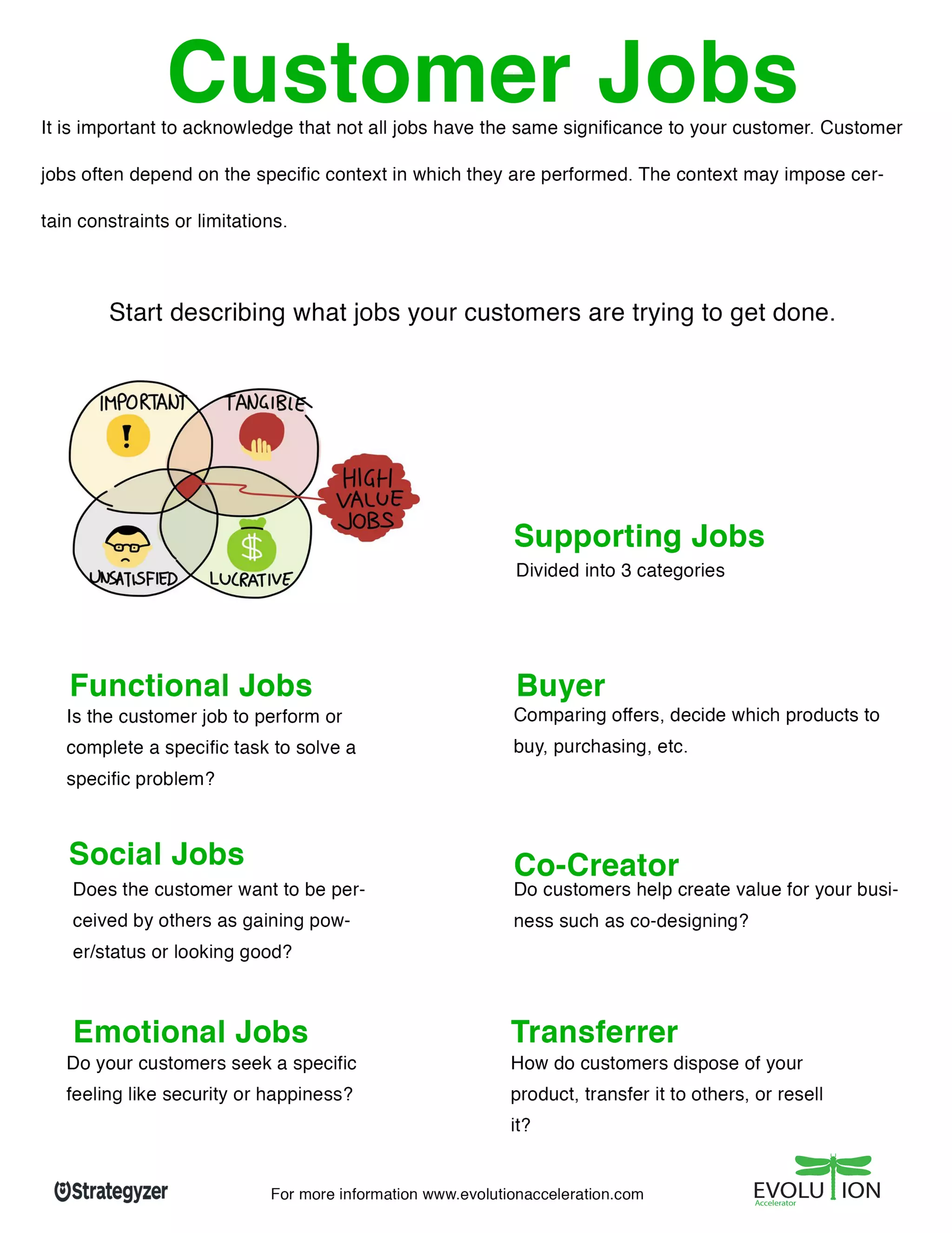 Step-by-Step Guide: Value Proposition Canvas | PDF
