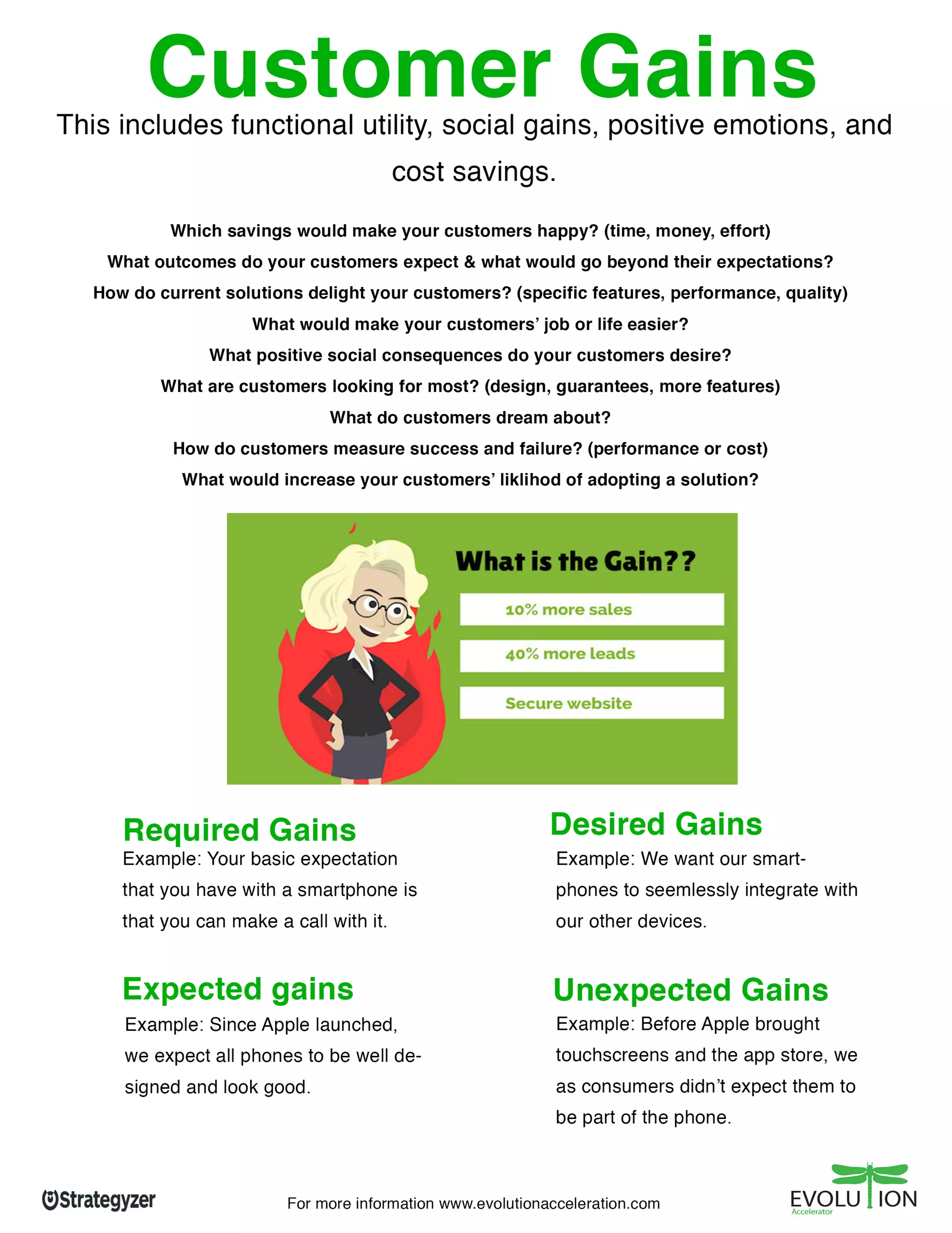 Step By Step Guide Value Proposition Canvas Pdf