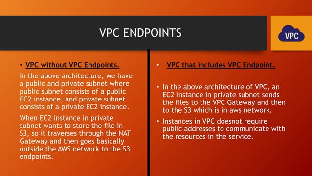 Amazon Virtual Private Cloud (VPC) | PPTX | Cloud Computing | Internet