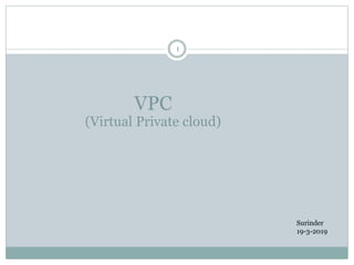AWS VPC and components | PPTX